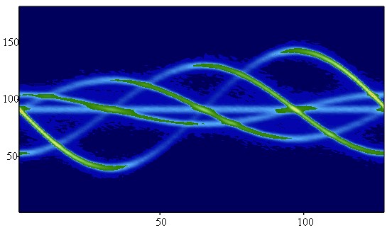 GEANT4/GATE Generated SPECT Phantoms