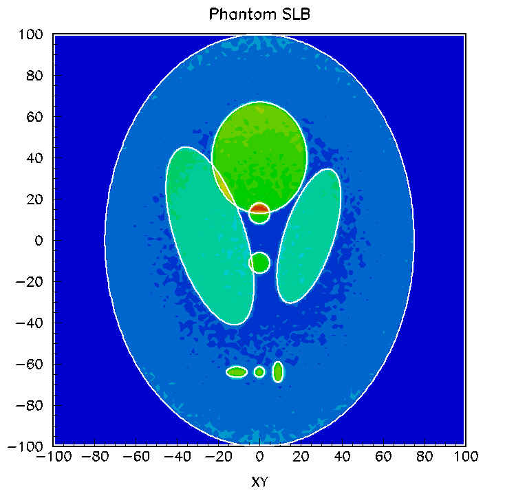 GEANT4/GATE Generated SPECT Phantoms