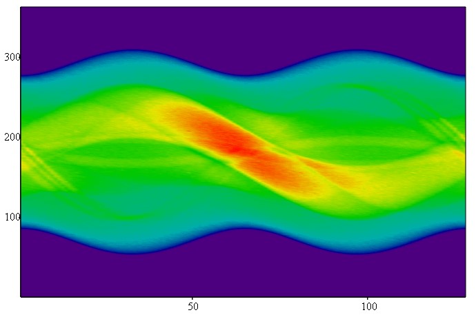 GEANT4/GATE Generated SPECT Phantoms
